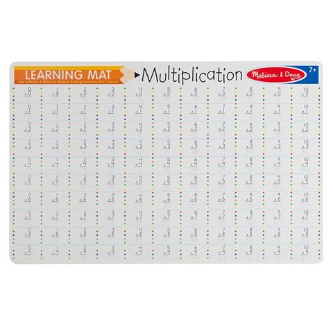 Multiplication Problems Write-A-Mat - Mobile Advance