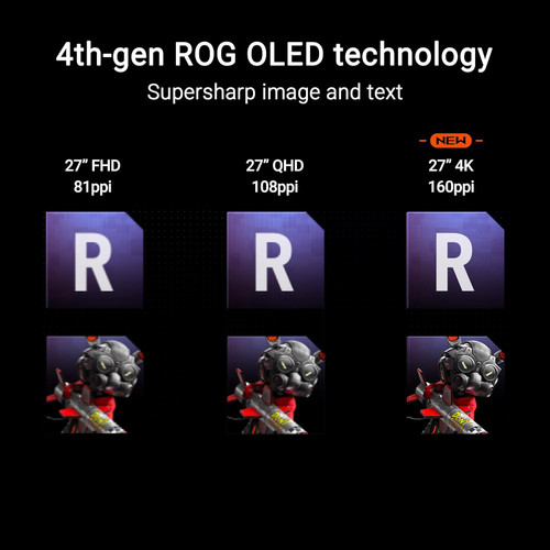 ASUS ROG Swift 27” 4K QD-OLED Gaming Monitor (PG27UCDM) - 240Hz, 0.03ms ...