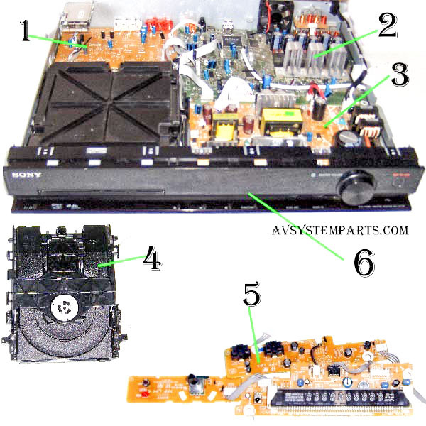 SONY DAV HCD-HDX576wf