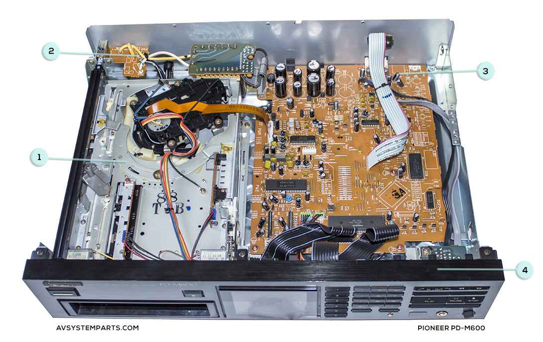 Panasonic SC-XH150.SA-XH150, DVD Sytem Main Unit 5.1Ch,1000w