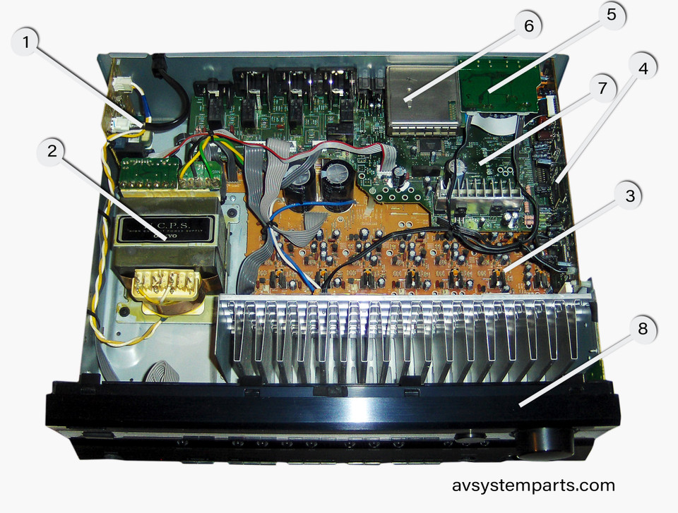 Onkio HT-R990-THX 130w x 7.1-Channel HDMi Digital A/V Home Theater Receiver