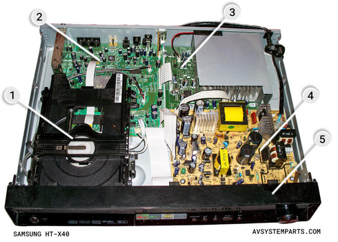 Samsung HT-X40 Parts: Power Supply, Main Board, AMP Board