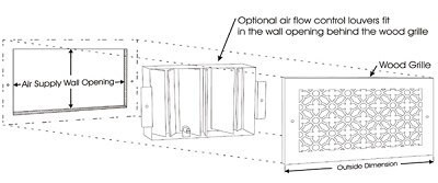 Laser Cut Wood Wall and Ceiling Vent Cover Pattern A