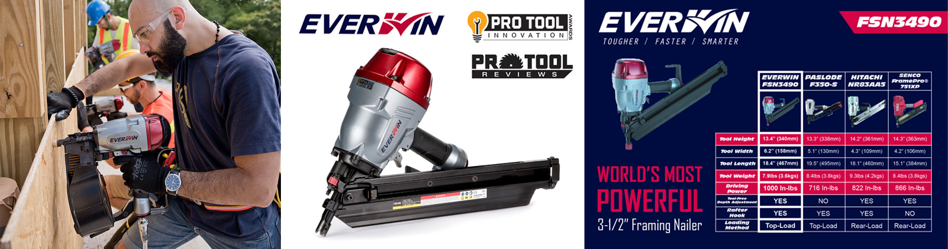 Best Prices for Power Tools Automotive Air Compressors | Audel Dandenong