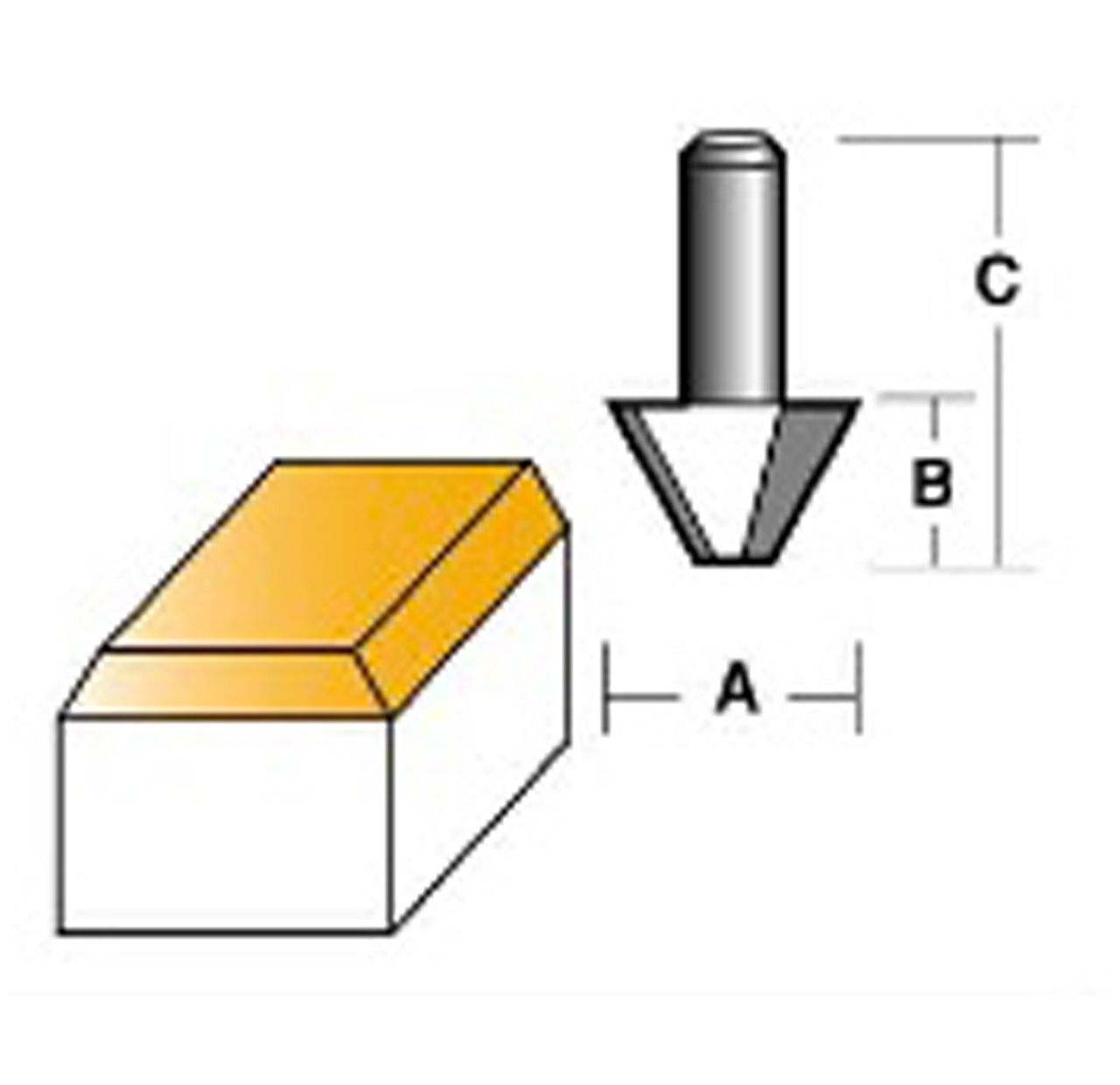 Laminate Trim Router Bits - Audel.com.au
