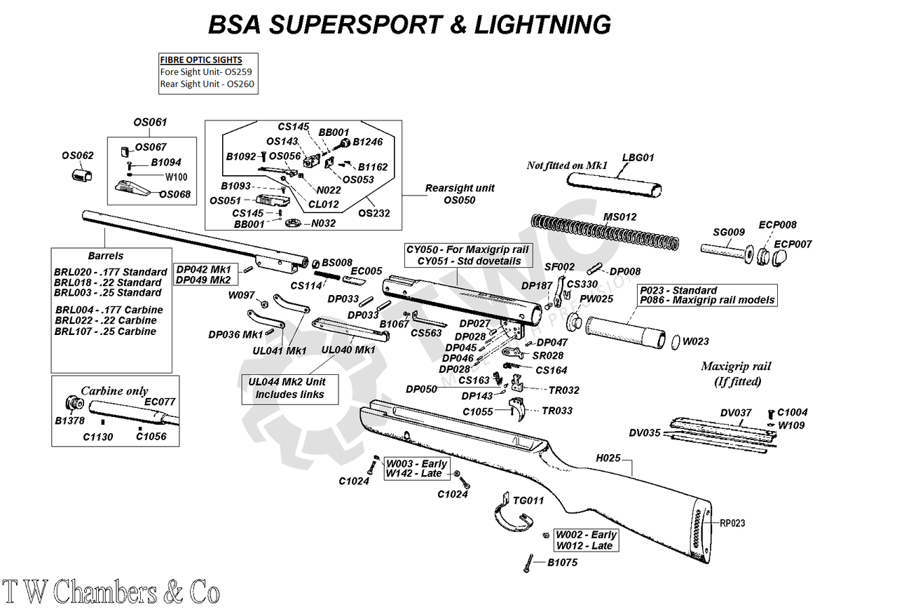 BSA Supersport