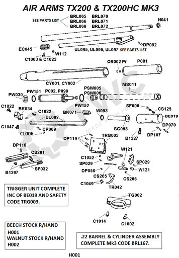 Air Arms TX200 MK3 & TX200 HC