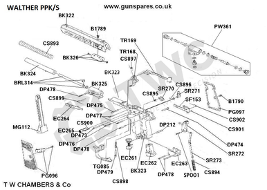 Walther PPK/S (Diagram Download)