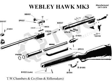 Webley Beeman Carbine C1