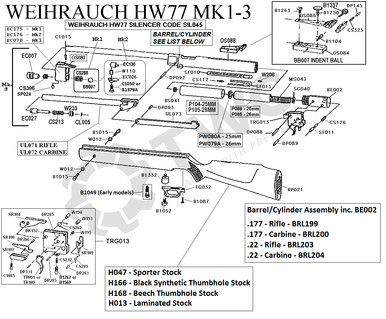 HW97K tuning kit recommendations | AirGun Forums the best shooting ...
