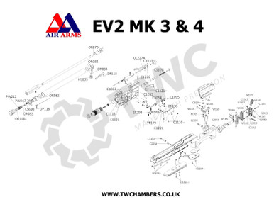 Air Arms EV2 MK3&4