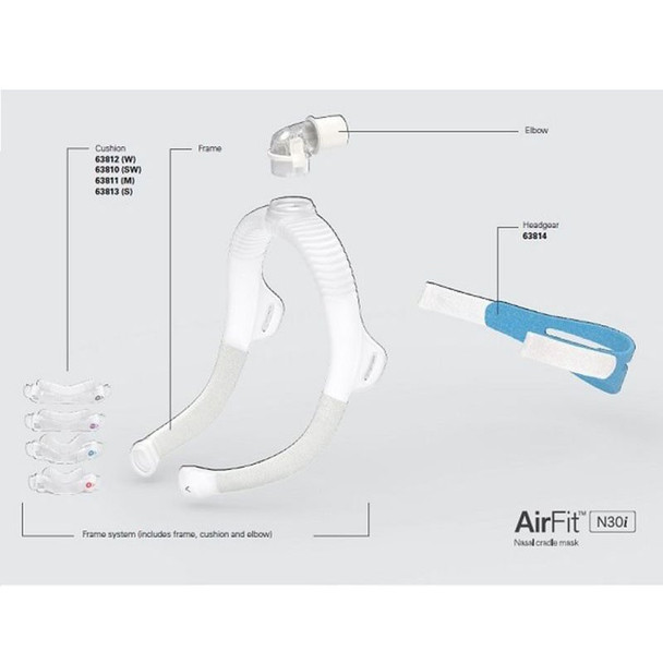 AirFit N30i Standard Frame Starter Pack And Cushions: S,M,SW - Venture ...