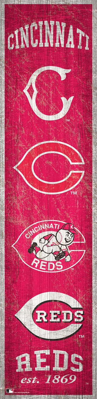Cincinnati Reds Banner
