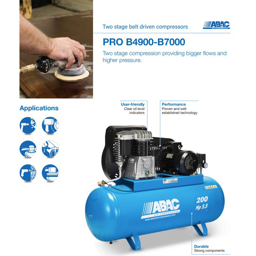 200 Litre 5.5HP Air Compressor | 3 Phase ABAC Compressors | Affordable ...