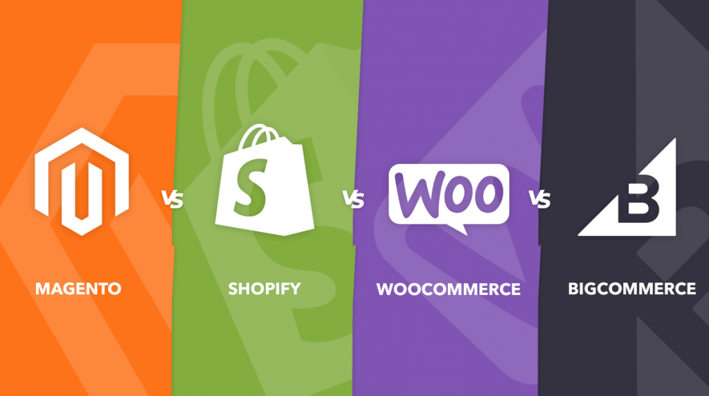 Popular Ecommerce Platforms and Their Compatibility with Product Customization Software - Doogma