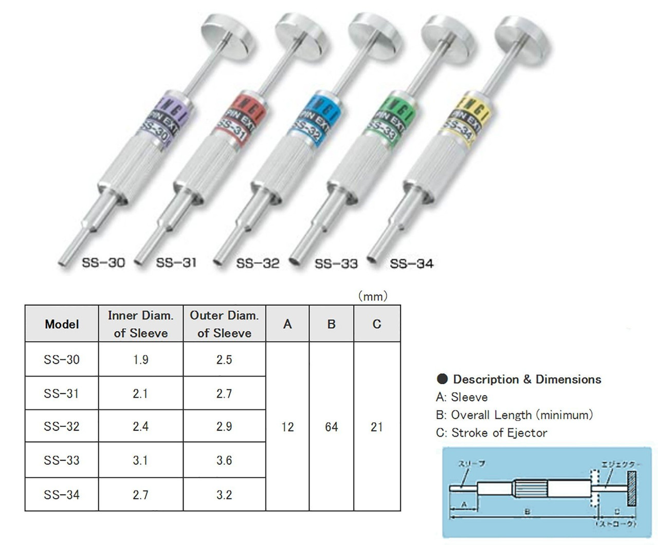 SS-10 PCB edge connector extractor / inserter tool - PreciseHandTools.com