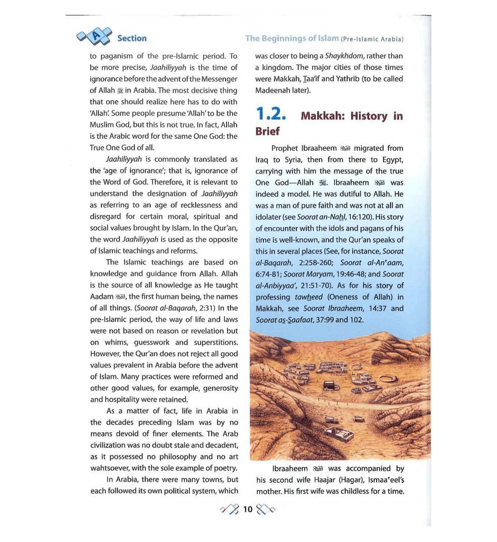 Islamic Studies Grade 12