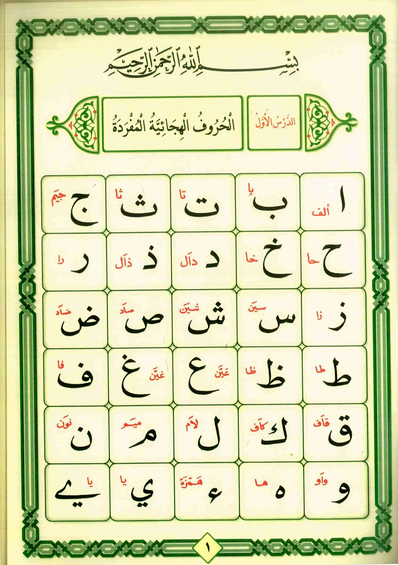 Qaidah Nooraniyah