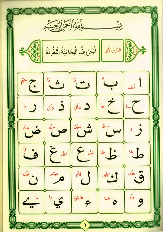/complete-qaidah/