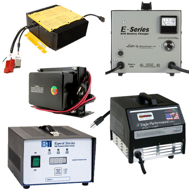 Parts by Category - USA-CLEAN