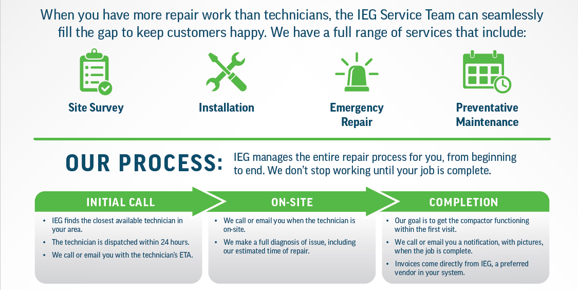 IEG Service