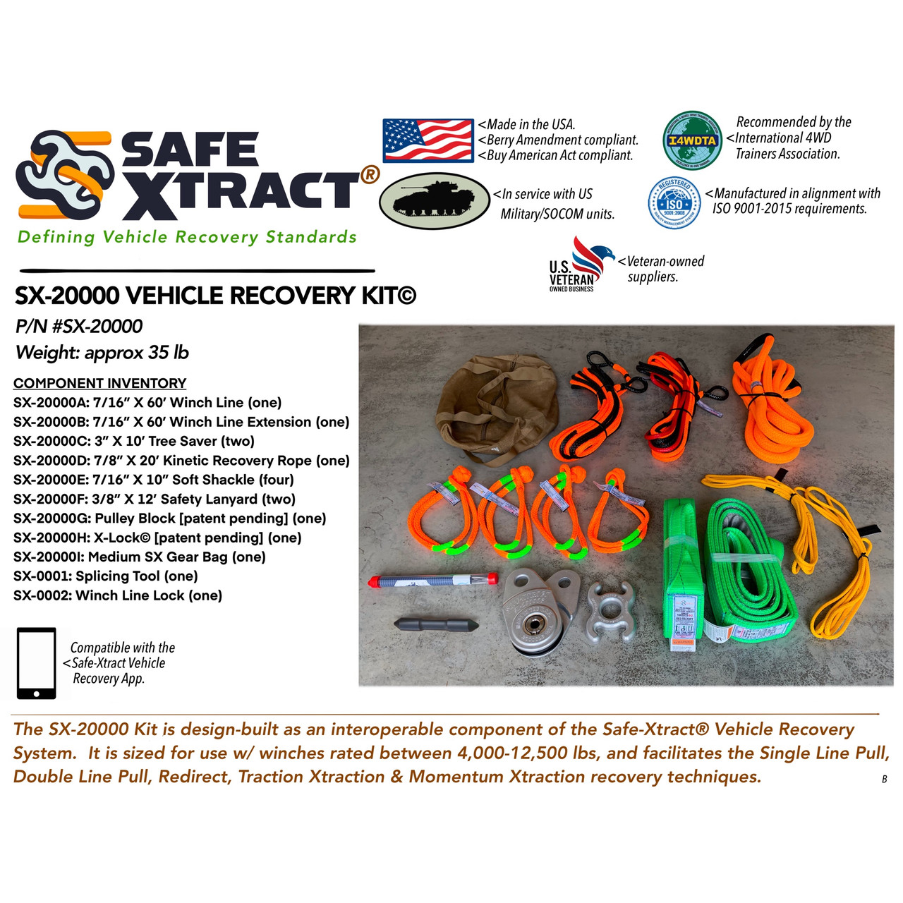 Customized Recovery Kits - Vehicle Recovery Kits - Winch Compatible ...