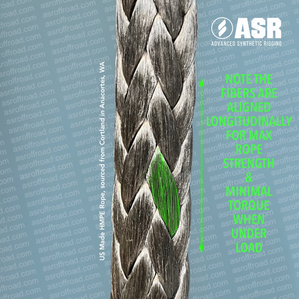 Fiber Alignment in Quality Rope - ASR Offroad