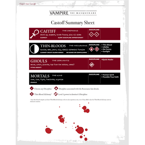 Vampire: The Masquerade 5th Edition Roleplaying Game Player's Guide