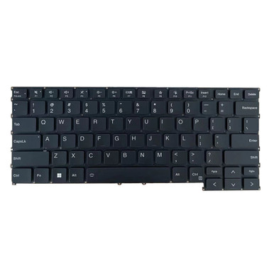Laptop Keyboard For Lenovo ThinkBook 14 G8 IAL 21SJ With Backlit Black ...