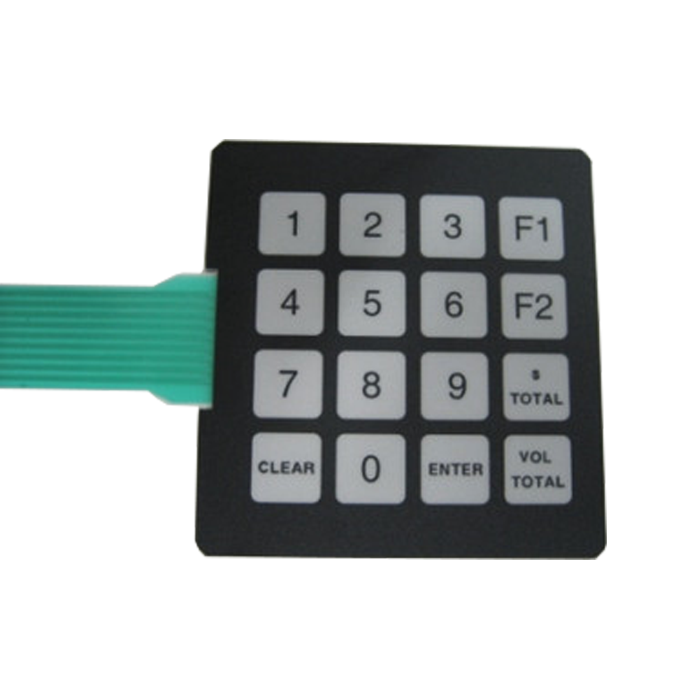 KEYPAD MANAGER - Gilbarco Inc. ANZ