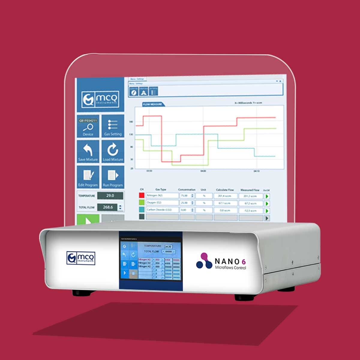 What is the purpose of a cell expansion system? - Monkey Industrial Supply