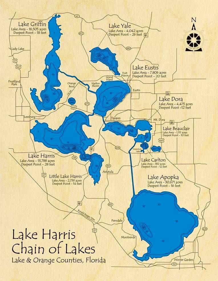 2024 Harris Chain B.A.S.S. Elite - Baits.com