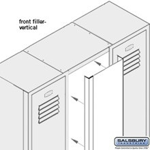 Metal Lockers - Locks and Options - Options - Front Vertical Fillers ...