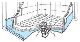 Prefabricated Liners vs. PVC Liners - Dix Systems Inc
