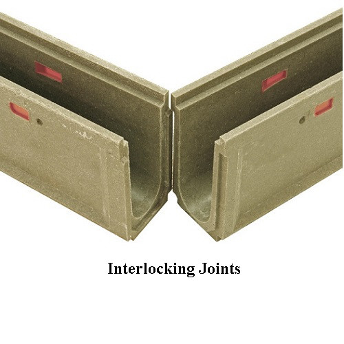 ABT Polydrain Trench Drain Channel 260 (11" to 11.2") - The Drainage ...