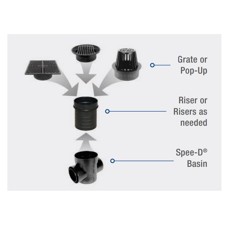 NDS Spee-D Basin Riser 101R - The Drainage Products Store