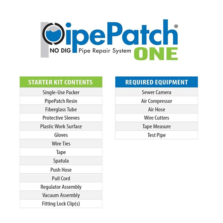 PipePatch ONE 4" All-in-One CIPP No Dig Pipe Repair Starter Kit - The ...