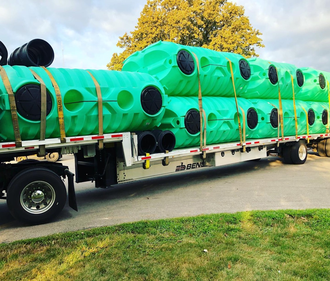 Streamline Your Septic System: Norwesco Tanks & Advanced Enviro-Septic ...