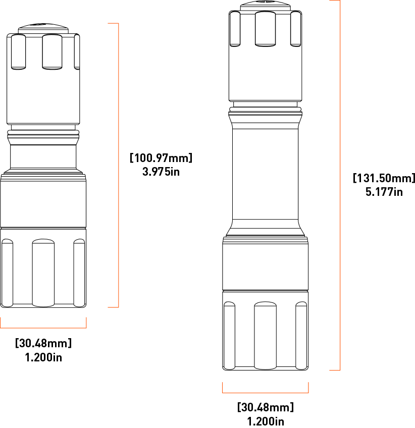 Cloud Defensive Micro MCH EDC Flashlight | Single Output | Micro ...