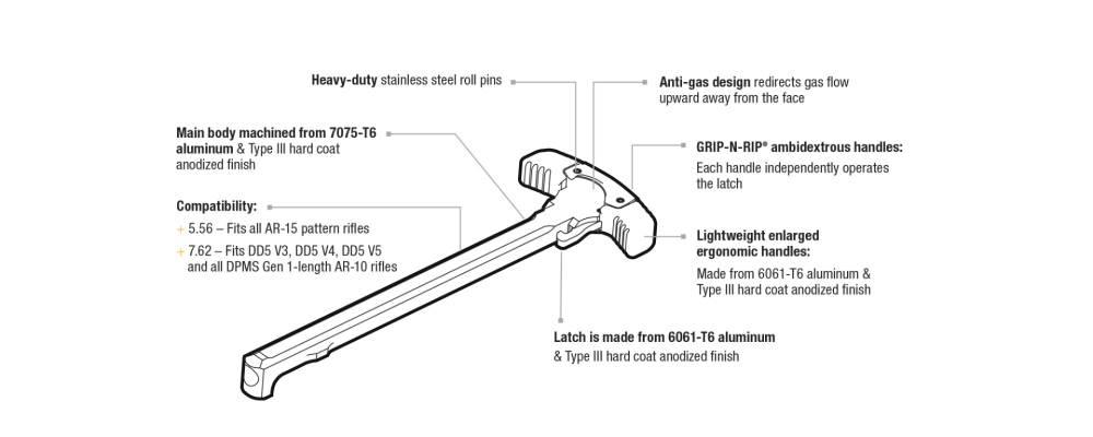 Daniel Defense Grip-N-Rip Ambi Charging Handle 5.56 | Charging Handle ...