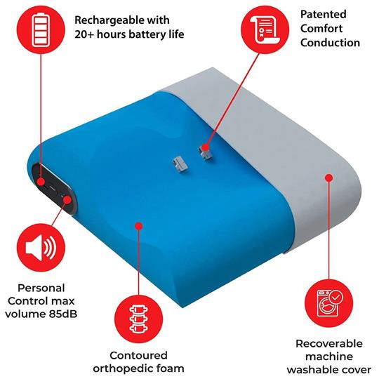 KARE Audio Head Spot SonicCast TV | Bone Conduction Pillow ...