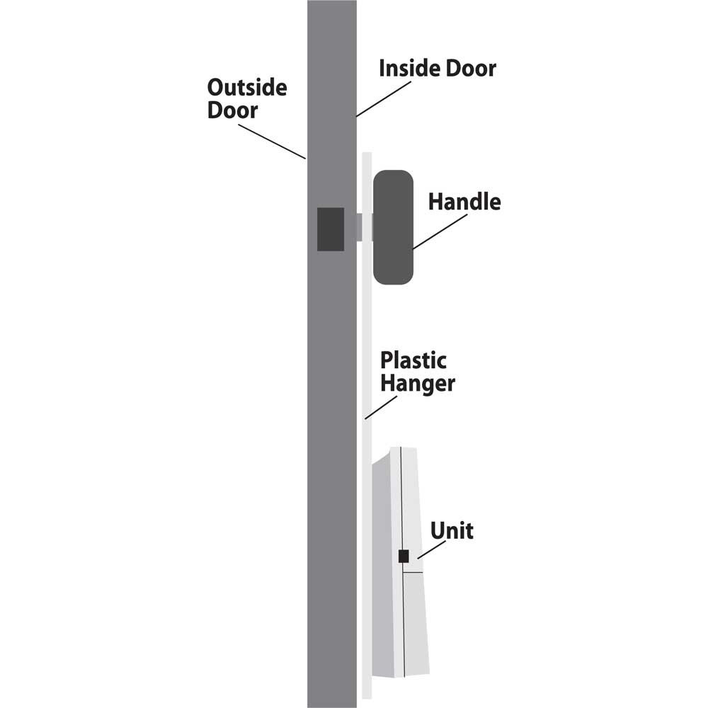 Serene Innovations CentralAlert CA-DXH Hanging Door Knock Sensor ...