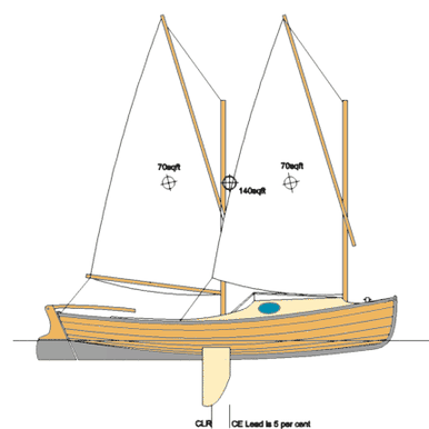 Free Plans - Page 1 - Duckworks