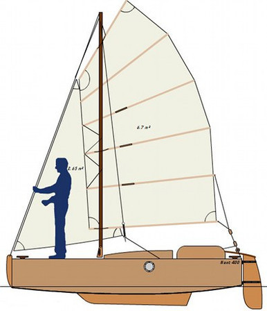 Naut 475 Plans PDF - Duckworks
