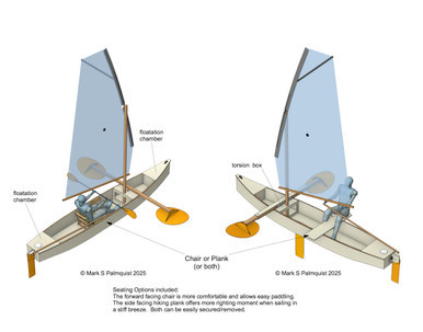 Spark Sailing Canoe/Trimaran Plans Download