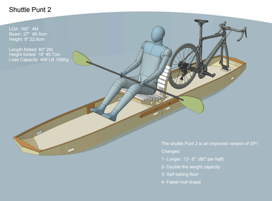 Shuttle Punt 1 Plans and Templates Download