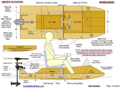 Water Scooter Plans PDF
