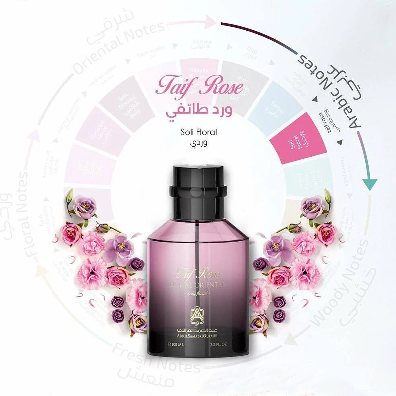 Taif Rose, warm, Wheel, Fragrances, floral, Oud, Oriental