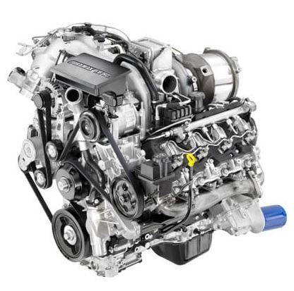 Duramax Turbocharger Replacement - Turbochargers Direct