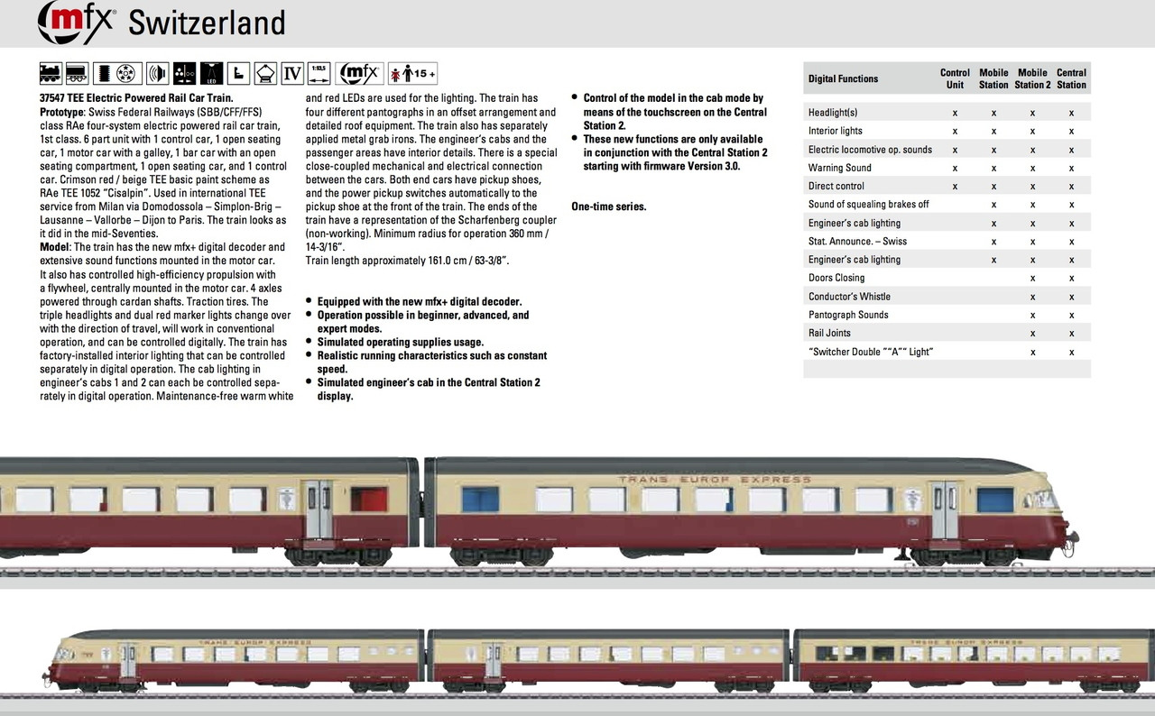 W441-37547 S-Bahn Class 420 Electric Railcar Train - 3-Rail w/Sound ...